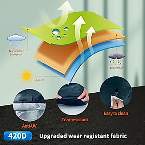 Caiyungg Garden Wall Mount Hose Holder Cover,Waterproof, Dustproof and Sun-Proof Protect Your Garden Hose and prolong its Life