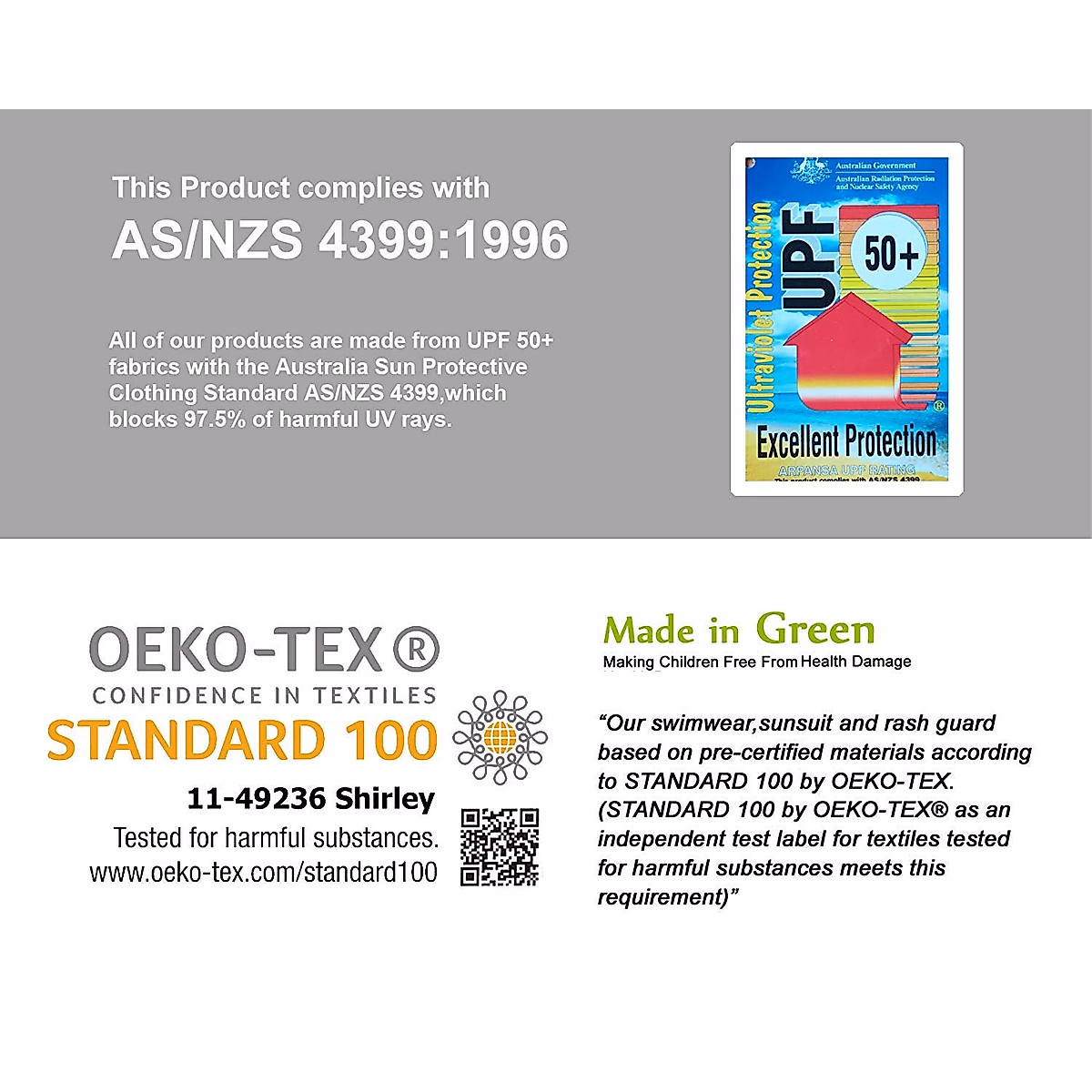 Baby Boys Sunsuits/Swimwear UPF 50+ Sun Protection One Piece Full-Length Zipper Swimsuits with Sun Cap. (Watercolor, 18-24Months)