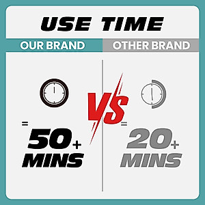 Tecnock RC Racing Car, 2.4Ghz High Speed Remote Control Car, 1:18 2WD Toy Cars Buggy for Boys & Girls with Two Rechargeable Batteries for Car, Gift for Kids(Red)