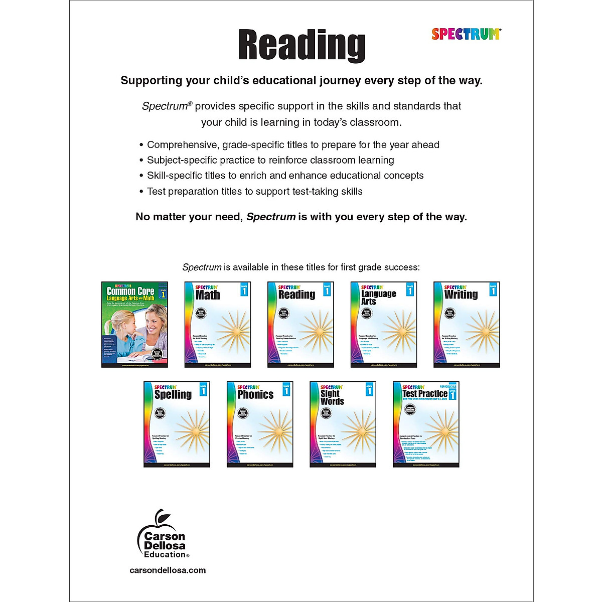 Spectrum 1st Grade Reading Comprehension Workbook, Ages 6 to 7, Reading Grade 1, Letters and Sounds, Sight Words Recognition, and Nonfiction and Fiction Passages - 158 Pages (Volume 20)