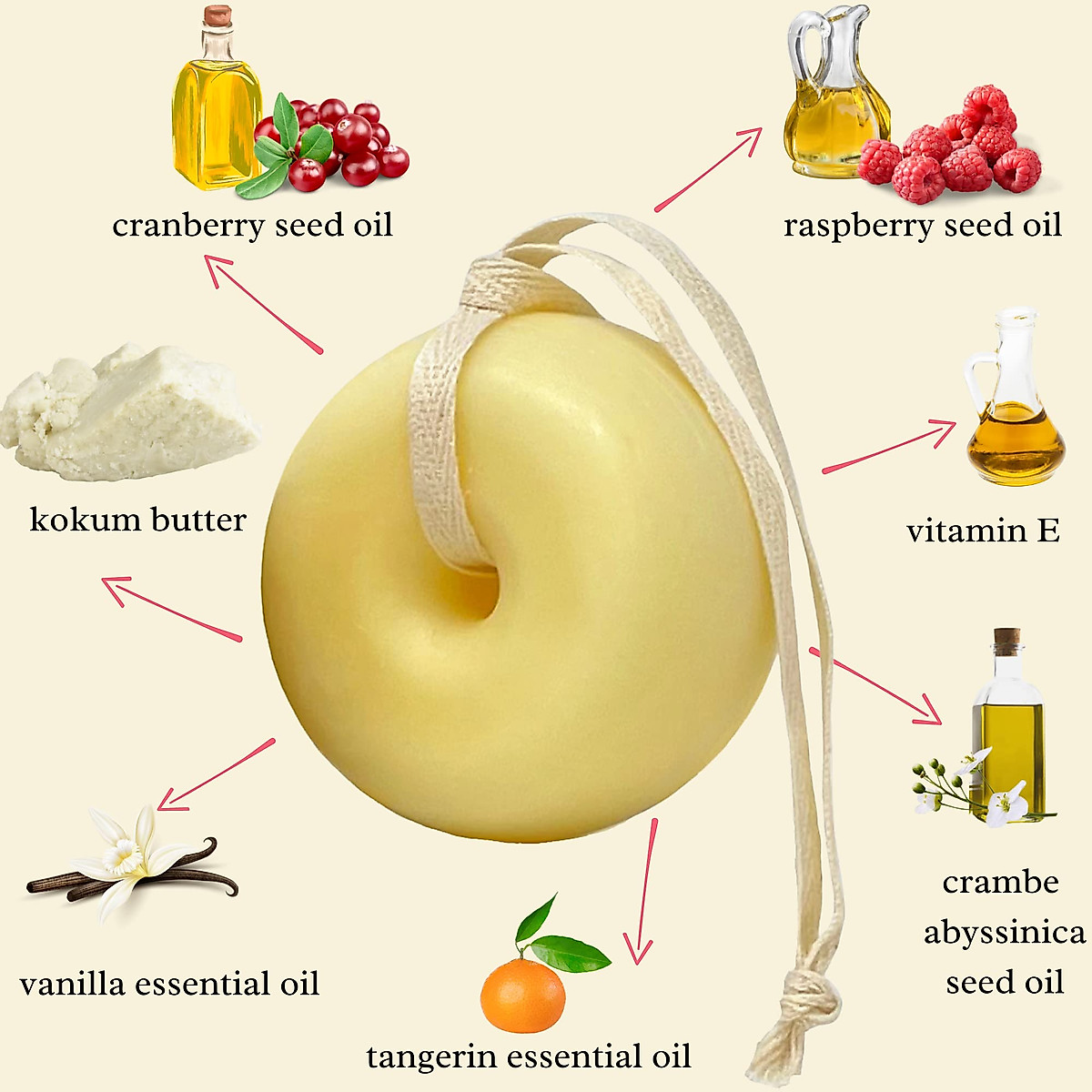 EARTH IS...Conditioner Bar - All Hair Types – All-Natural Hydrating Hair Conditioner – Eco-Friendly Hair Moisturizer – Plastic Free - PH-Balanced – Vegan – Concentrated – Biodegradable – Zero Waste, 3.2oz (Berry Blend with Raspberry)