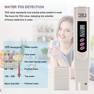 iPstyle Digital TDS Meter Water Tester, PPM Water Quality Tester Measuring Range 0-9999ppm, Ideal for Drinking Water, Swimming Pool, Aquariums, Hydroponics (Grey) (TDS)
