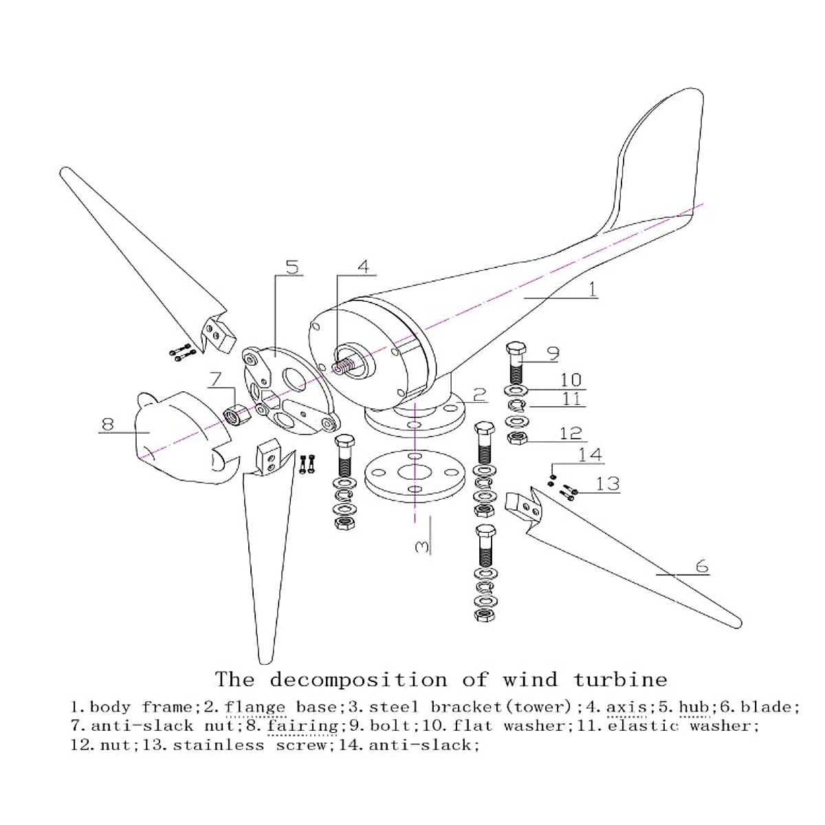 Hihone 400W Wind Power Generator,12V Wind Turbine Generator Kit with MPPT Controller,3 Blades Wind Generator,2.5m/s Start Wind Speed
