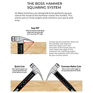 Boss Hammer Pro Series Titanium Hammer with Over-Molded No-Slip Rubber Grip - 16 oz, Construction Grade, Dual Side Nail Pullers, Smooth Faced - BH16TIS