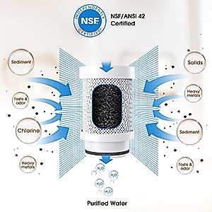 OEMIRY Replacement Filters for OM-WF01 Faucet Water Filter, Last Up to 6 Months (Pack of 2)