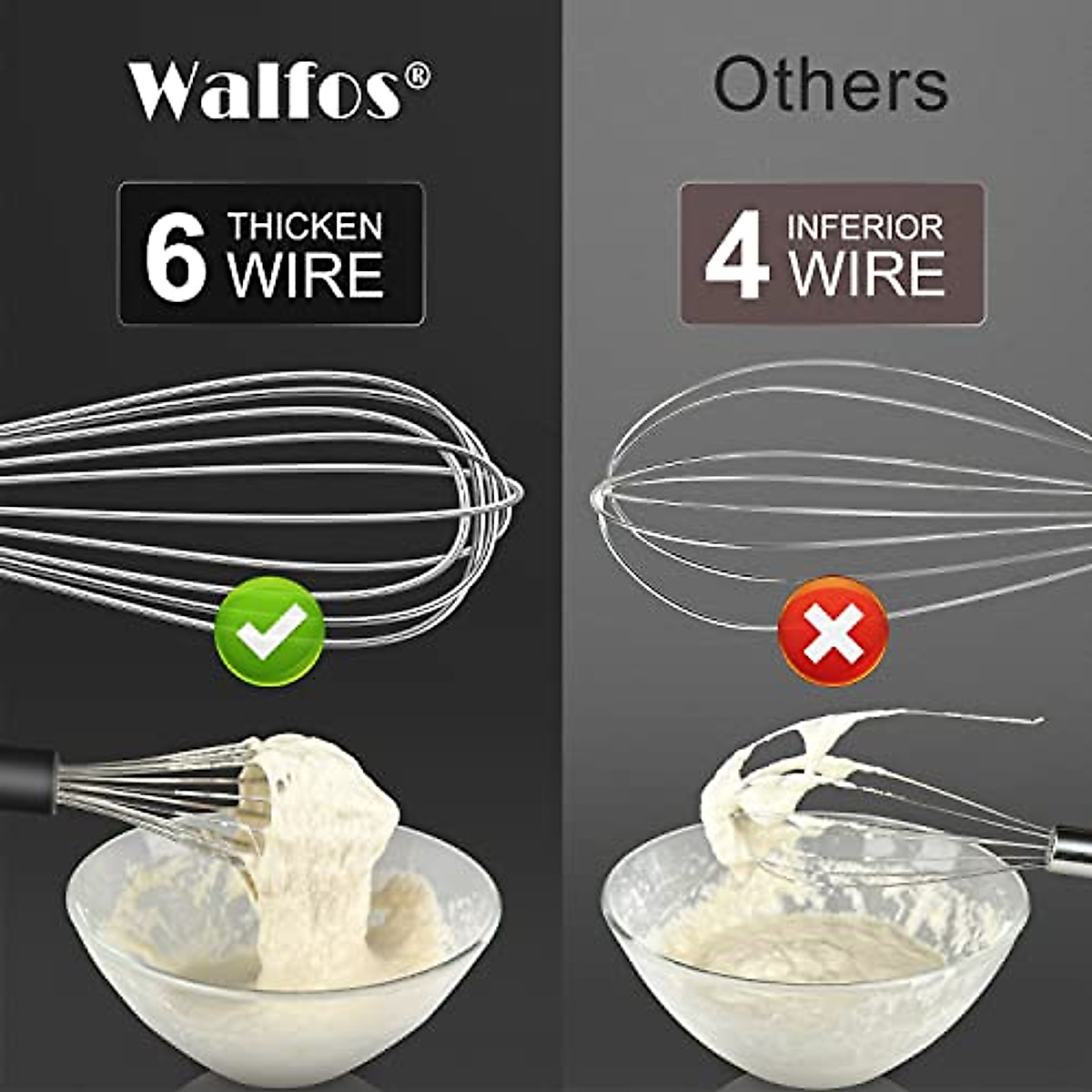 Stainless Steel Wire Whisk Set - 3 Packs Balloon Whisk, Thick Wire Wisk ＆ Strong Handles, Egg Frother for Cooking, Blending, Whisking, Beating and Stirring (8.5"+10"+11")