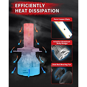 LASFIT H4 9003 Bulbs, HB2/H19/H1S/P43T High/Low Lights, 400% Super Bright 60W 6000LM 6000K White, 360 Adjustable Beam, Plug&Play (2 bulbs)