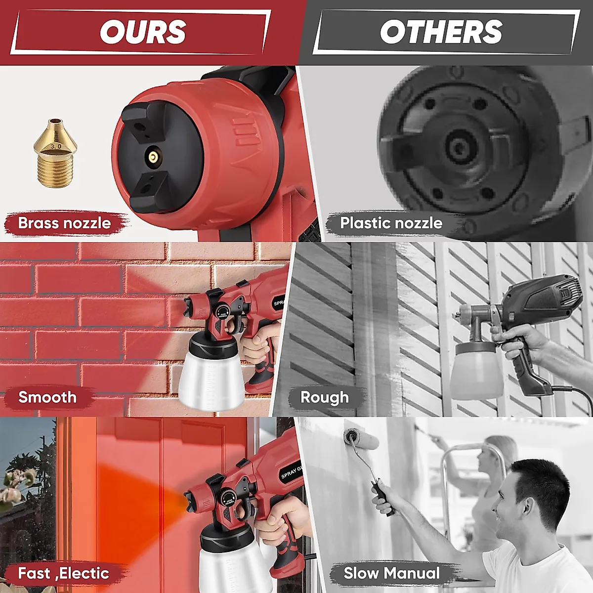 Paint Sprayer, 700W HVLP Electric Spray Paint Gun, 4 Copper Nozzles & 3 Patterns, Easy to Spray, Paint Sprayers for Home Interior and Exterior, Furniture, Fence, Walls, DIY Works, Ceiling, Cabinets