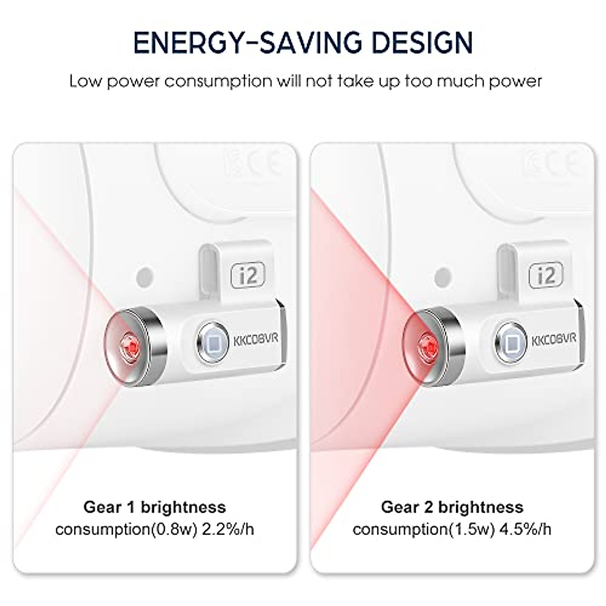 KKCOBVR I2 Indoor Ir Illuminator Infrared Light Compatible for Meta Quest 2 PSVR2,Sensor Tracking in Dark, Anti No-Light Disturbance Increase Vision