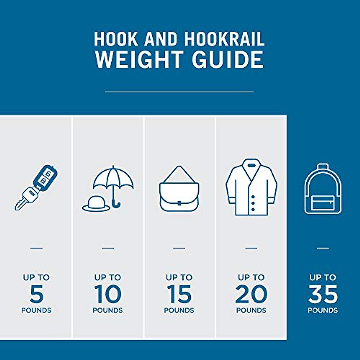 Franklin Brass B41615-BCZ-B 2-1/4" Modern Slant Hook in Black and Champagne Bronze (5 Pack)