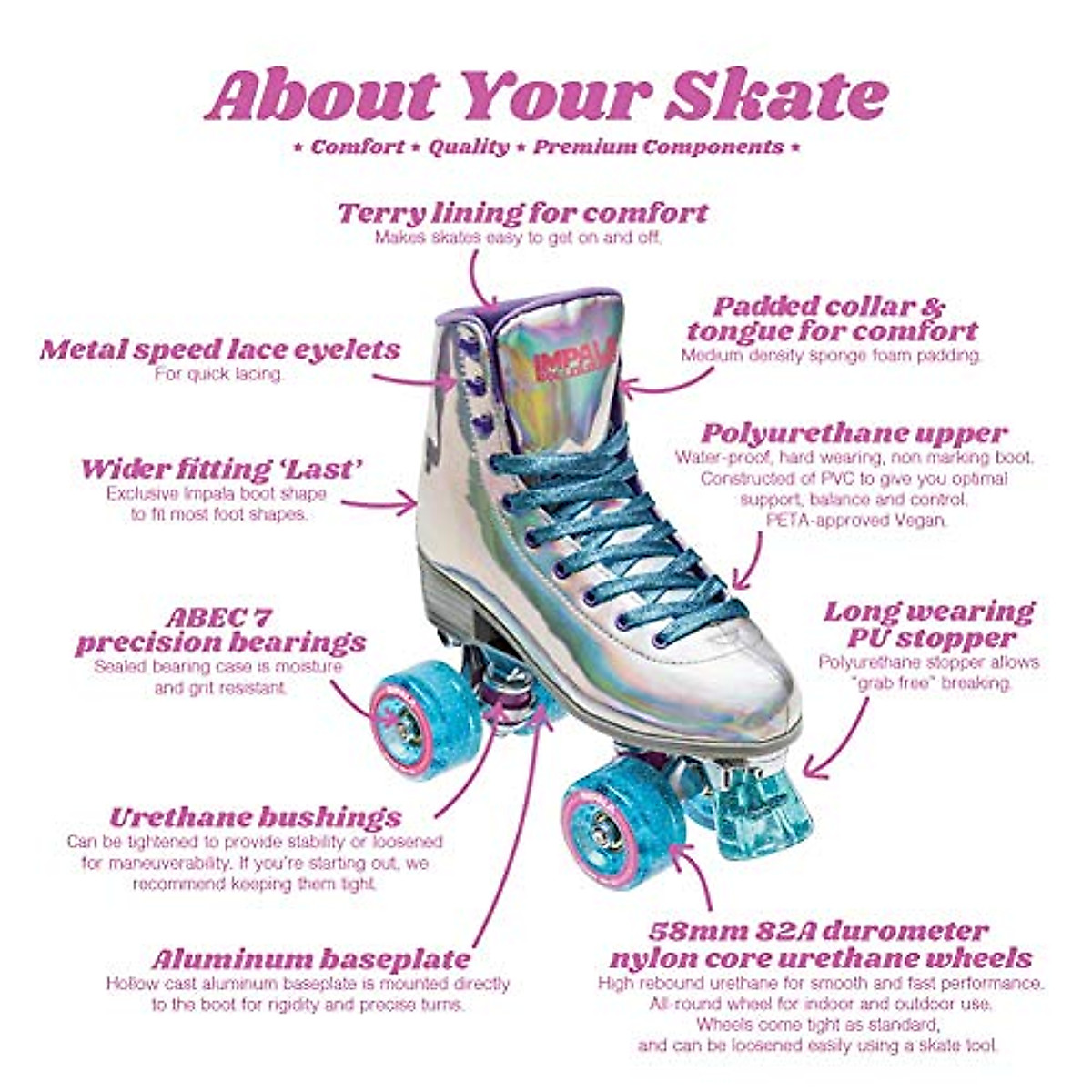 Impala Roller Skates (Holographic, Size 6)