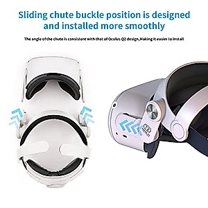 HEIXIAOYU Head Strap Oculus Quest 2 Elite Strap With External Battery T2 Magnetic Plate ABS Raw Materials Pack Holder For Enhanced Playtime VR Head Strap Comfort Strap Foldable Design (Standard issue)