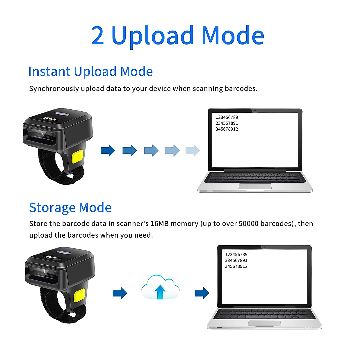 Alacrity 2D Wireless Ring Barcode Scanner,Portable Bluetooth Wearable Finger 1D 2D Mini Bar Code Reader Scanner Suppot Screen Scanning with Bluetooth & 2.4GHz Wireless & Wired Connection Scanner