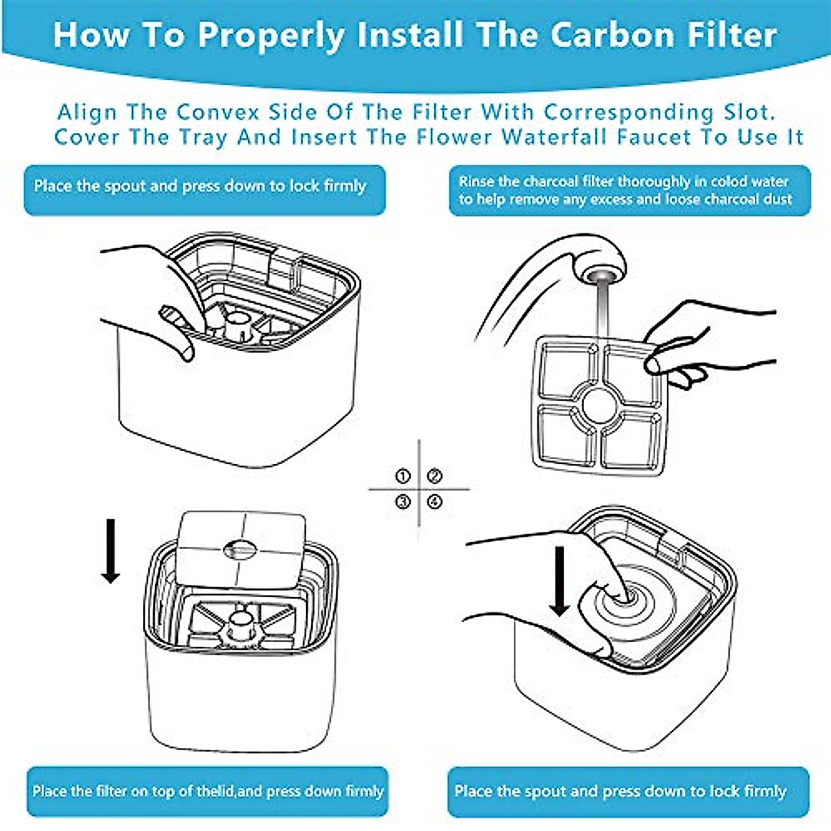 Pet Fountain Filters Replacement for 84oz/2.5L Automatic Cat Water Fountain Dog Water Dispenser, Ion Exchange Resin and Coconut Activated Carbon Replacement Filter for Cat&Dog Water Fountain