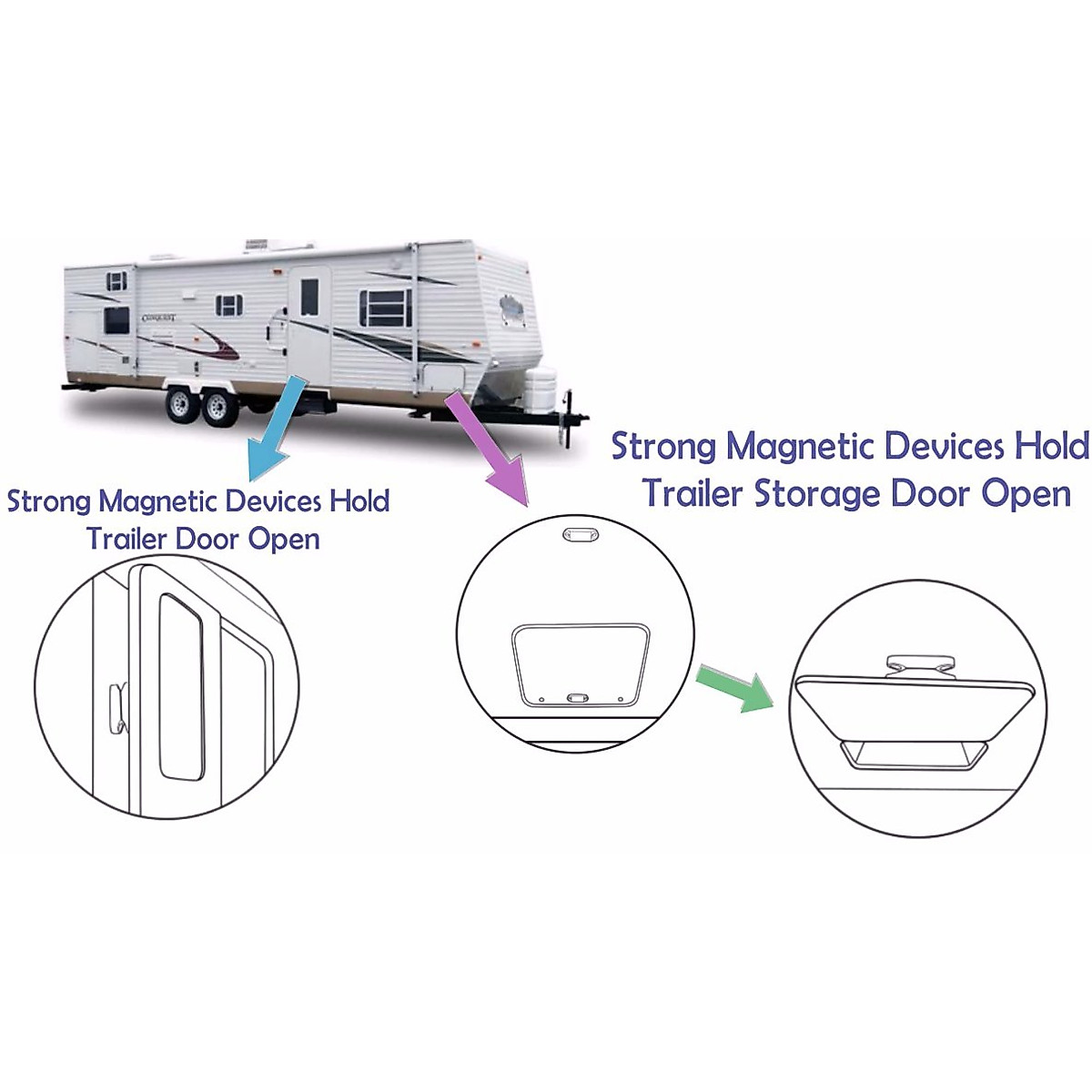 #1 Selling/Rated - Magnetic Baggage Door Catch - Holder - Clip - Latch for RV, Trailer, Camper, Motor Home, Cargo Trailer, Boat Compartments - Replaces Plastic Spring Clips (White 5-Pair)