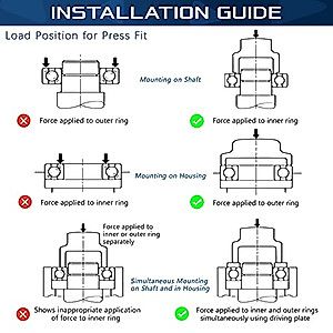 10 Pack Flanged Ball Bearings 5/8" x 1-3/8" x 1/2", Pre Lubricated, for Lawn Mower, Wheelbarrows, Carts & Hand Trucks Wheel Hub, Replacement for JD AM118315, AM35443, Stens 215-038, 215-061 Etc