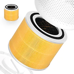 Core 300 Replacement Filter,Compatible with Levoit Air Purifier Replacement Filter,Compatible with Levoit Air Purifier Filter,Compatible with Levoit Filter Replacement,Pet Yellow Filter (2 PACK)