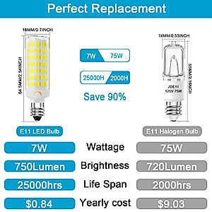 Lacnooe E11 LED Bulb Dimmable,JDE11 120V 75W Halogen Candelabra Bulbs Equivalent,T3 T4 Mini Base JD E11 Bulb,3000K Warm White,7W 750LM E11 for Ceiling Fans,Chandeliers,Cabinet Lighting,5 Pack