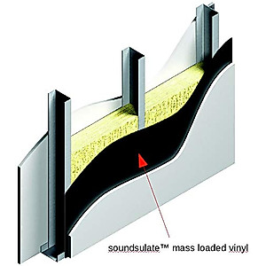 Soundsulate™ 1 lb Mass Loaded Vinyl MLV, Soundproofing Barrier 4' x 25 (100 sf) - Made in USA - Click for Options
