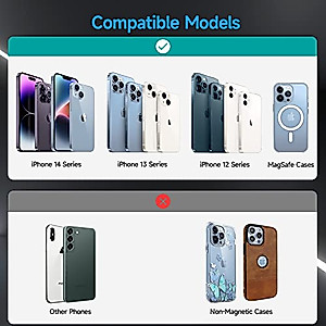 EDC Leather Wallet for Apple MagSafe, MagSafe Wallet Compatible with iPhone 14/13/12 Series and MagSafe Case, Detachable RFID Card Holder for 3 Credit Cards, Blue