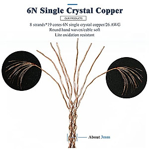 GUCraftsman 6N Single Crystal Copper Upgrade Headphones Cable 4Pin XLR/2.5mm/4.4mm Balance Headphone Upgrade Cable for Focal Utopia (3.5mm Plug)