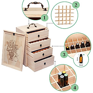 Essential Oil Bottles Storage for 112 Bottles, Essential Oil Travel Storage Box- Removable Dividers Fits 5ml, 10ml, 15ml, 30ml Bottles, Tubes, Accessories and More EO Products(Update Version)