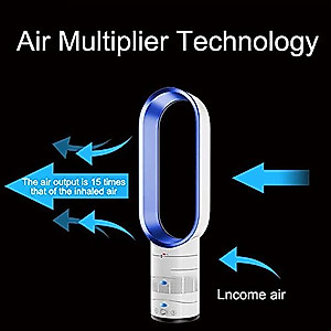 SSLW Space Heater Bladeless Tower Fan, Heater and Fan Combo, 1-8H Timer 8 Speeds with Remote Control, for Indoor Large Room Bedroom Home Office Use, Gold