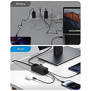 USB C Charger, Baseus PowerCombo Pro 40W, Surge Protector Power Strip, 6-in-1 USB C Charging Station with 3 Outlets, 2 USB-C Ports, USB Port, for Nightstand, Travel, TV Cabinet, and End Table