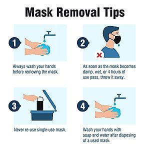 WECARE Disposable Face Mask Individually Wrapped - 50 Pack, Black Masks 3 Ply