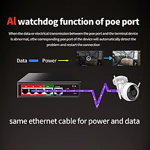 STEAMEMO 5 Port AI PoE Switch (4 POE Ports +1 Uplink), 802.3af/at PoE 100Mbps, 52W Built-in Power, Extend to 250Meter, Unmanaged Metal Plug and Play