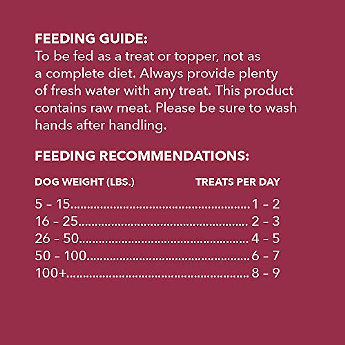 Amazon Brand - Wag Freeze-Dried Raw Single Ingredient Dog Treats, Beef Liver, 3.3oz