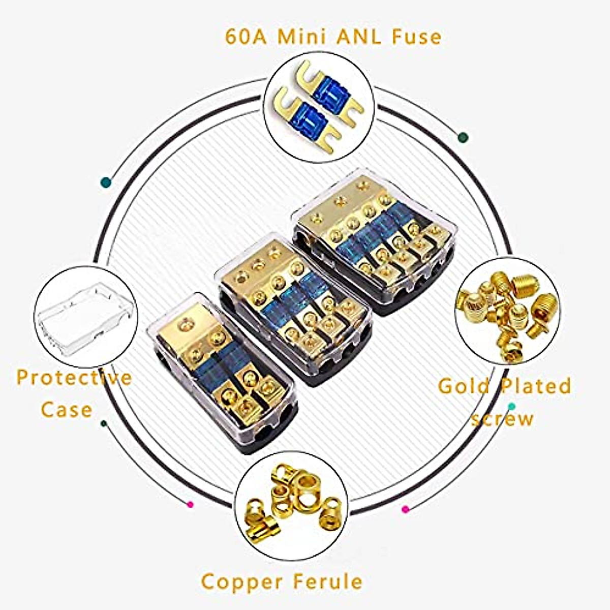 Idong 4-Way Fuse Holder Copper Distribution Block, Copper 0/2/4 Gauge to 4/6/8 Gauge 60 Amp, Used for Audio Stereo Amplifier of car, Truck, Ship, with Hexagon Wrench (4 Way)