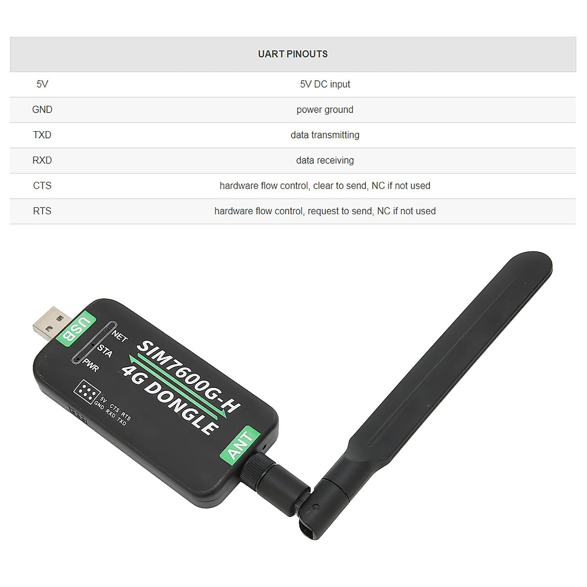 4G LTE USB WiFi Modem, LTE/4G 150 Mbps USB Mobile Module with SIM Card Slot, High Speed Portable Travel Hotspot Mini Router Supports USB, UART for PC, Industrial Computer