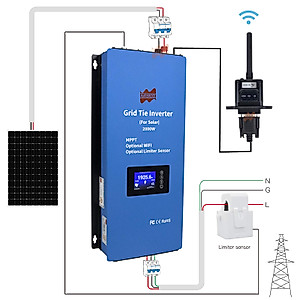 Marsrock 2000W PV Grid Tie Inverter Power Limiter Wide Voltage 45-90VDC for Solar Panel Input AC 240V (120V+120V)