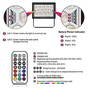 MEIKEE RGBW Solar Flood Light Outdoor with Remote, RGB Color Changing 2700K IP66 Waterproof LED Solar Powered Lights, Dimmable Timing Strobe Halloween Floodlight Landscape Light for Patio Party Garden