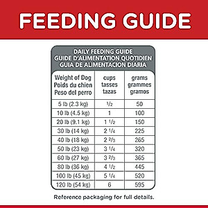 Hill's Science Diet Dry Dog Food, Adult, Small Bites, Lamb Meal & Brown Rice Recipe, 4.5 lb. Bag