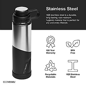 EcoVessel Stainless Steel Water Bottle with Insulated Dual Lid, Insulated Water Bottle with Strainer and Silicone Bottle Bumper, Coffee Mug – 24oz (Navy Nightfall)