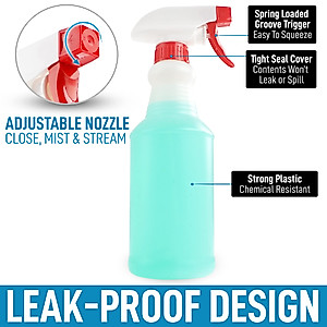 Zulay Home 24 oz Spray Bottle - Heavy Duty Cleaning Spray Bottles For Cleaning Solutions - Leakproof Cleaning Spray Bottle Set with Adjustable Nozzle & Spring Loaded Trigger (2 Pack)