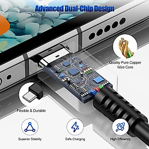 for Samsung Galaxy S23 45w Fast Charger Type C,45 Watt Samsung Charger Block USB C Super Fast Charging for Samsung Galaxy S23 Ultra/S23/S23+/S22/S22 Ultra/S22+/Note 20/S20/S21, Galaxy Tab S7+/S8+2Pack