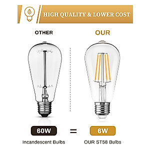 DORESshop Vintage LED Edison Bulbs,Non-Dimmable, 6W Warm Light Bulbs 60 Watt Equivalent,2700K Warm White, ST58 Antique LED Filament Bulbs,E26 Medium Base,Clear Glass,4 Pack