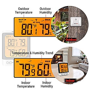 ThermoPro TP62 Indoor Outdoor Thermometer Wireless Weather Hygrometer, 200ft/60m Range Temperature Humidity Sensor, Backlight Indoor Room Thermometer for Home Greenhouse Garden