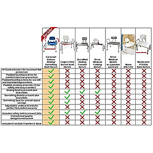 Carousel Sliding Shower Chair Transfer Bench with Swivel Seat, Premium Padded Bath, with Pivoting Arms, Adjustable Space Saving Design for Tubs, Shower, for Handicap & Seniors, Gray