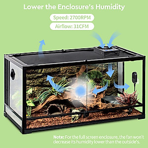 Moistenland Ventilation Fan For Reptile Enclosure, Dehumidifier for Rainforest Terrarium Vivarium, Improving Air Circulation For Amphibians, Reptiles, and Snakes