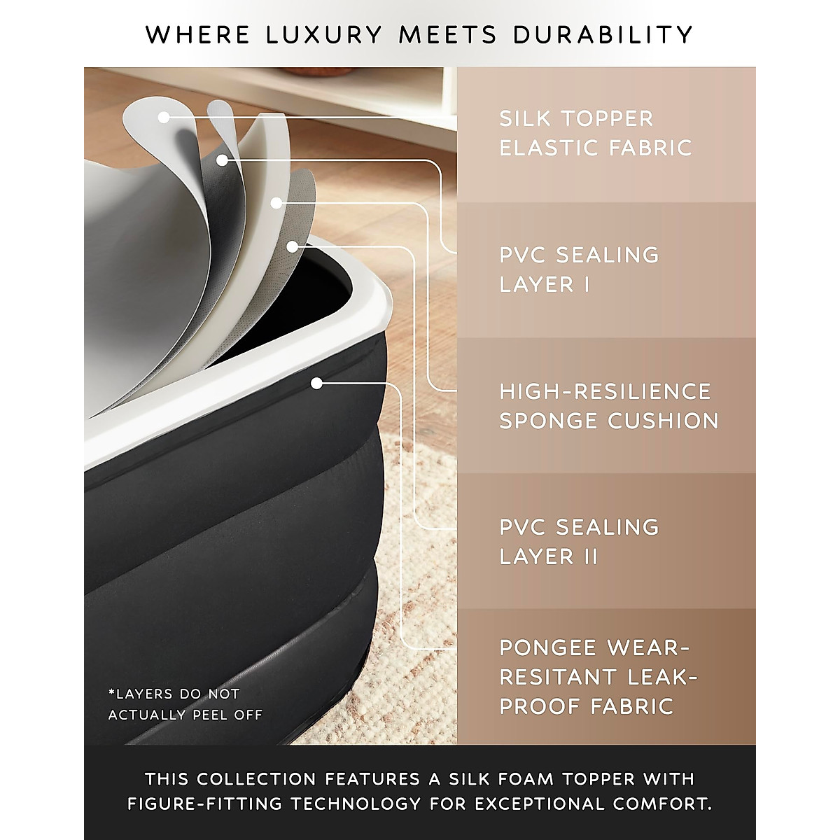 OlarHike Signature Collection Queen Air Mattress with Built in Pump,18” Luxury Air Mattress with Silk Foam Topper for Camping, Home & Guests, Fast & Easy Inflation/Deflation Airbed Black