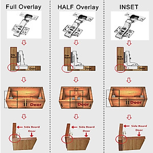 Luokim 4pcs Standard Cabinet Hinge,Fit for Frameless Cabinet,European Inset,Soft Closing,Four-Hole mounting Plate Hinges,Nickel Plated Finish