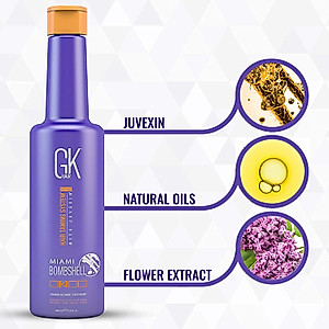 GK HAIR Global Keratin Miami Bombshell 9.5 Fl Oz Taming Blonde Purple Treatment - Hair Smoothing Toning Blowout Treatment Series Straightening Professional Results Removes Yellow Orange Brassy Tones