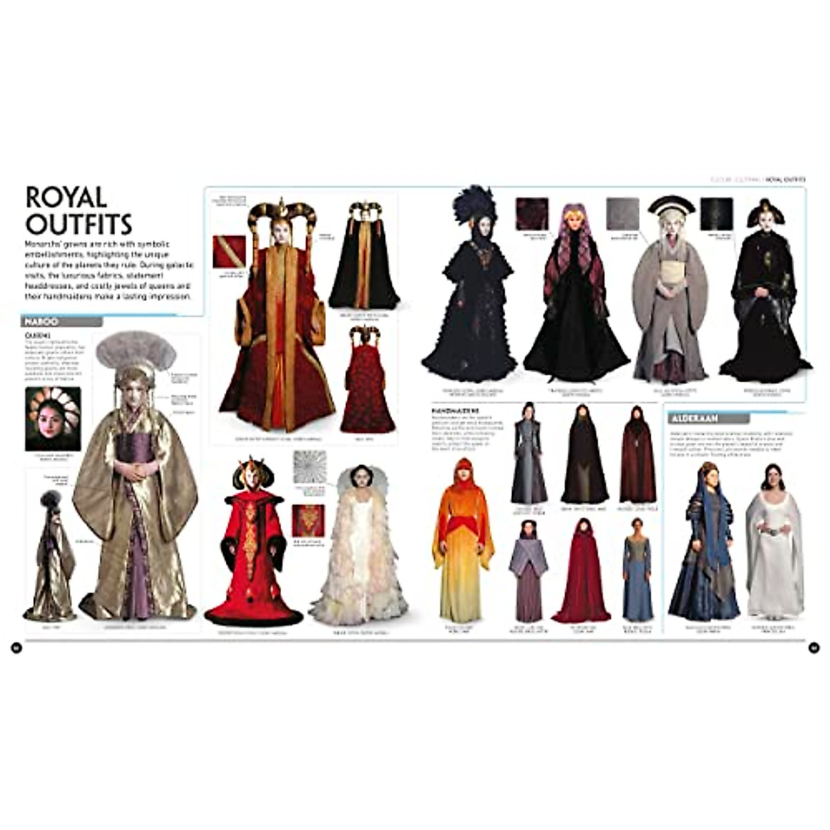 Star Wars: The Visual Encyclopedia