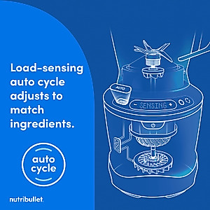 nutribullet SmartSense Blender Combo, 5-speed blender, 1400 Watt Matte White