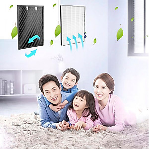 Lexind Air220 Filter Replacement for Bissell air320 Air220 aka 2609A Smart Air Purifier HEPA Air Filter (Pre-Filter 2678 + 2804 H13 Grade HEPA Filter + 2677 Activated Carbon Filter) 1 Set