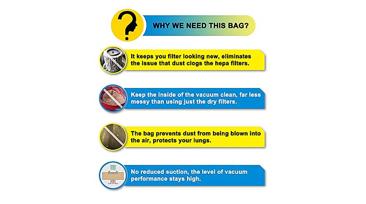 SpaceTent 5 Pack Vacuum Filter Bags for Wet Dry Vacs